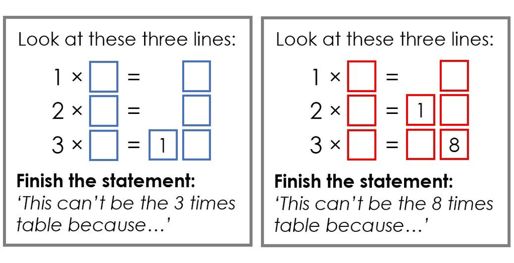 I See Problem-Solving - LKS2 – I See Maths