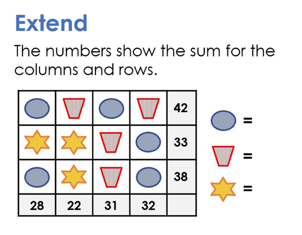I See Reasoning - Y5 – I See Maths