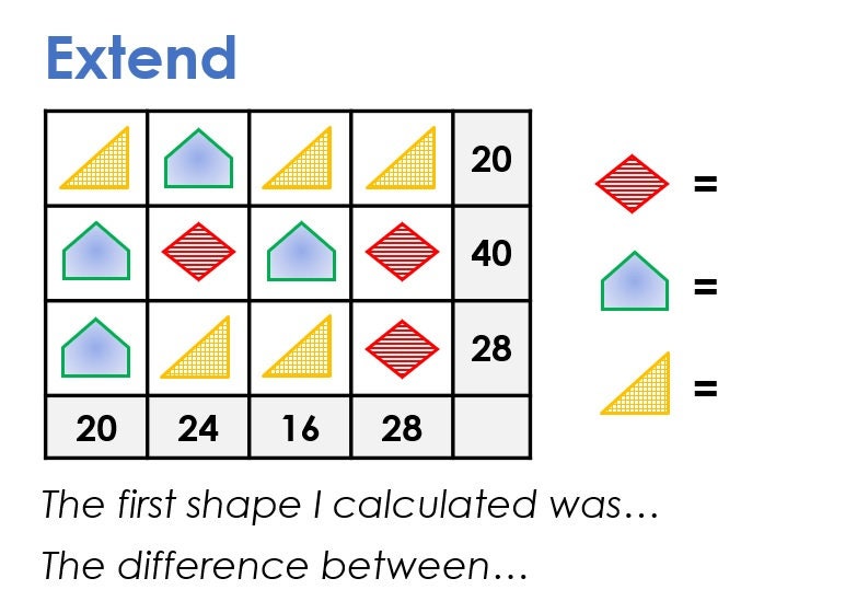 I See Reasoning - Y3 – I See Maths