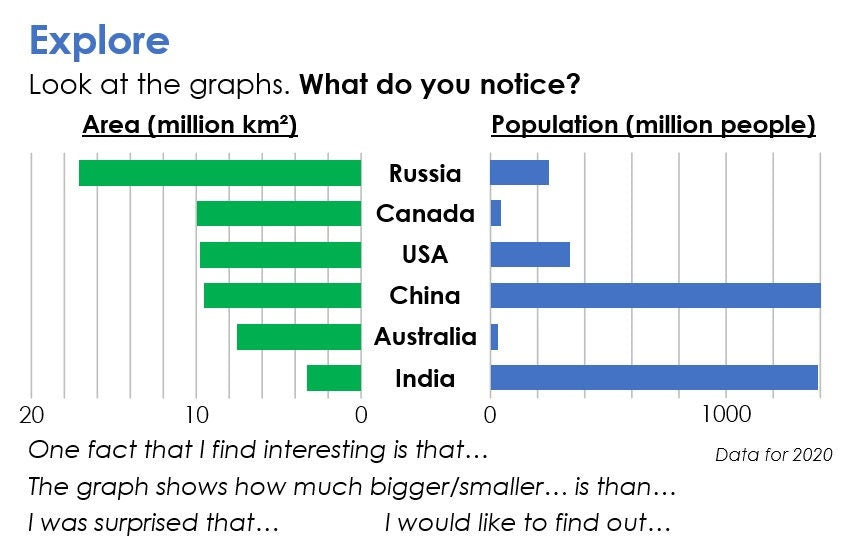 I See Reasoning - Y4 – I See Maths